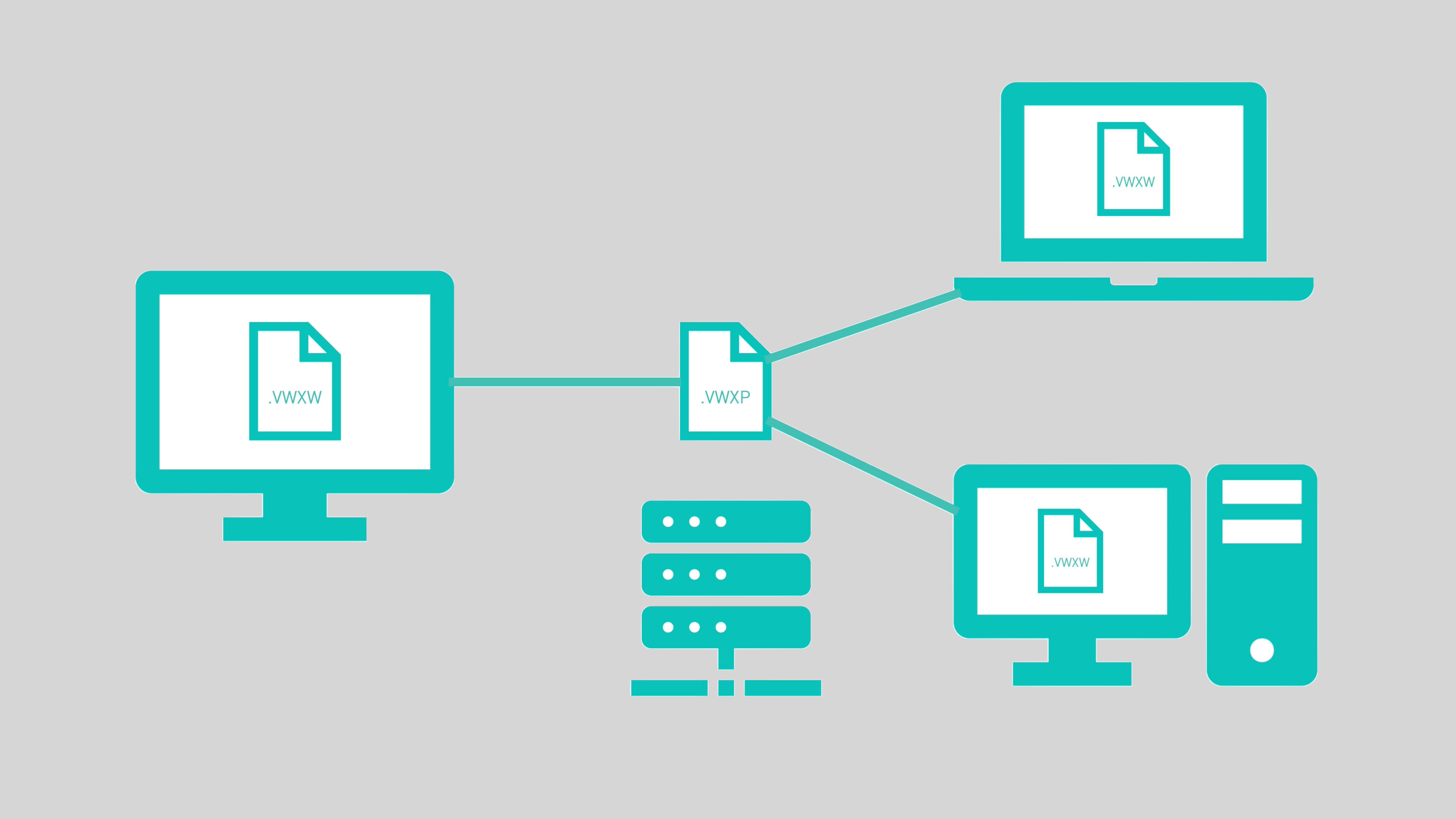 PROJECT SHARING SERVER 2025 2 | Vectorworks University